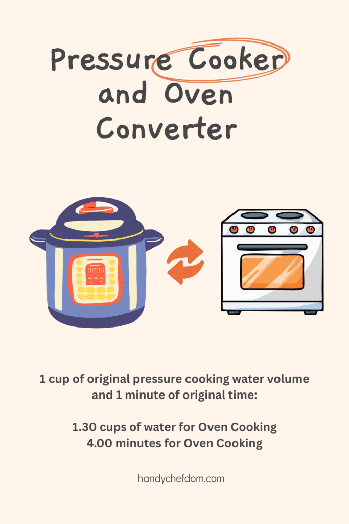 Pressure Cooker and Oven Converter - Handy Chefdom