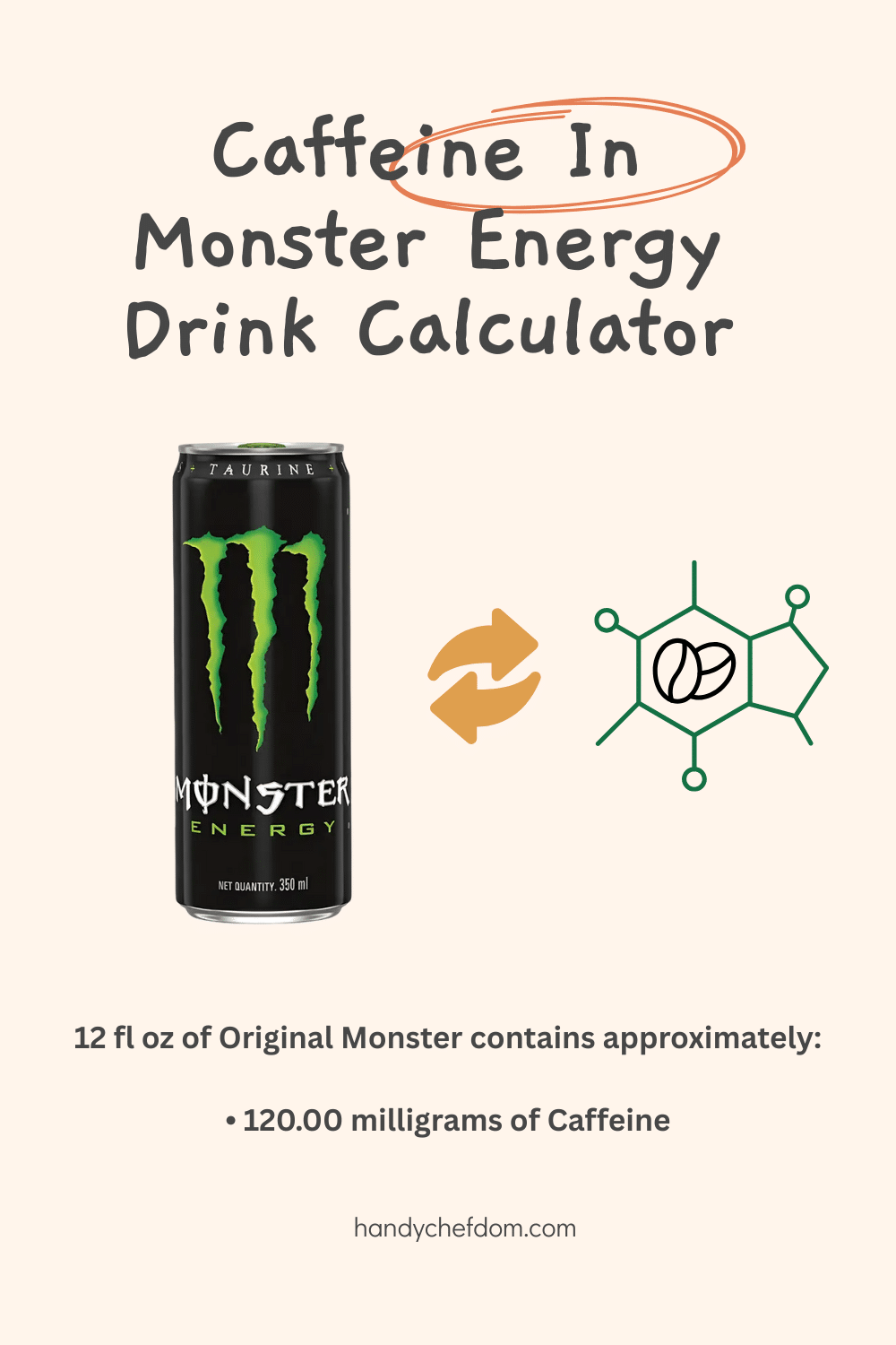 Caffeine In Monster Energy Drink Calculator - Handy Chefdom