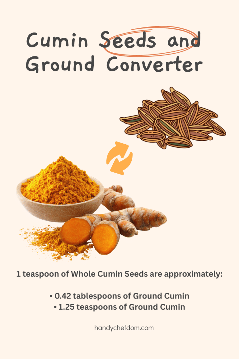 Cumin Seeds and Ground Converter - Handy Chefdom
