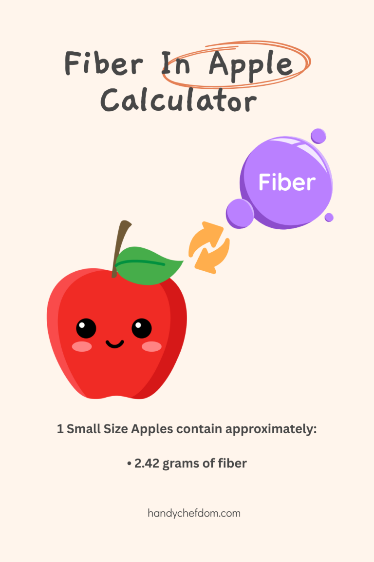 Fiber In Apple Calculator - Handy Chefdom