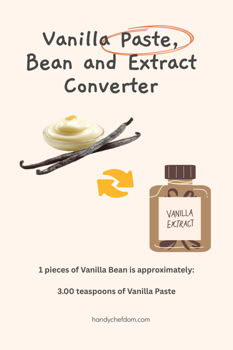 Vanilla Paste, Bean and Extract Converter - Handy Chefdom