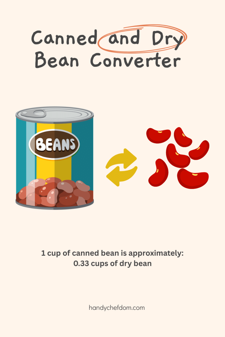 Canned and Dry Bean Converter - Handy Chefdom