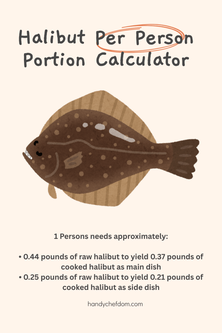 Halibut Per Person Portion Calculator - Handy Chefdom