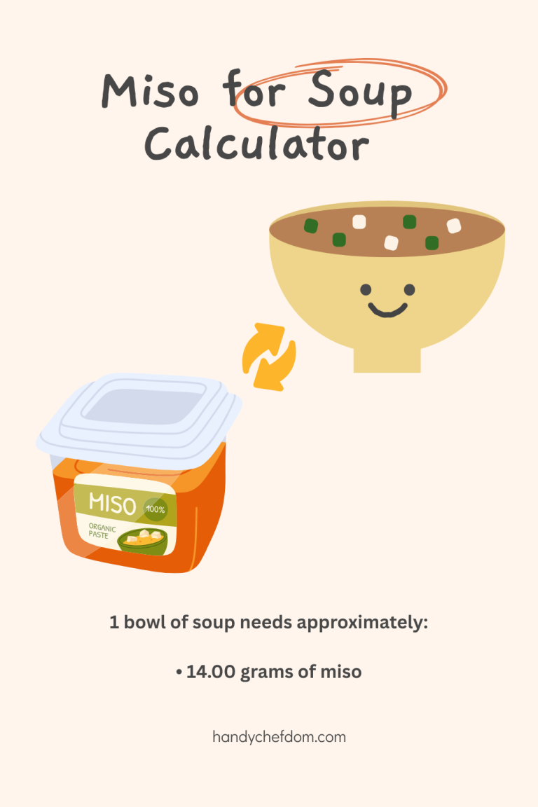 Miso for Soup Calculator - Handy Chefdom