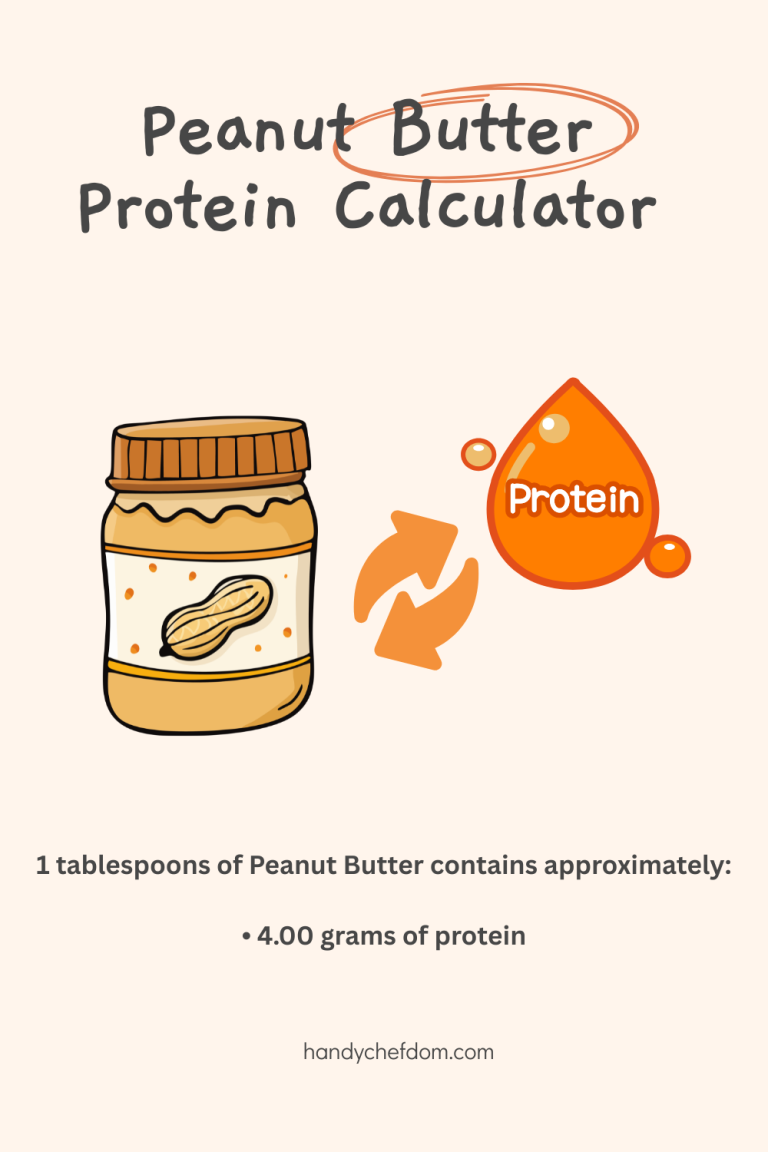 Peanut Butter Protein Calculator - Handy Chefdom
