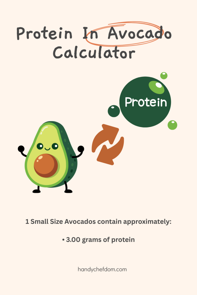 Protein In Avocado Calculator - Handy Chefdom