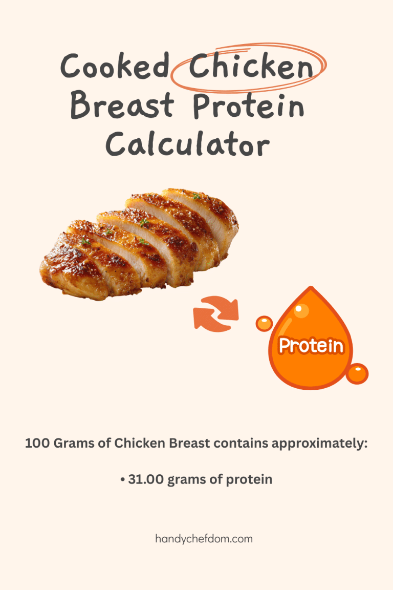 Cooked Chicken Breast Protein Calculator - Handy Chefdom