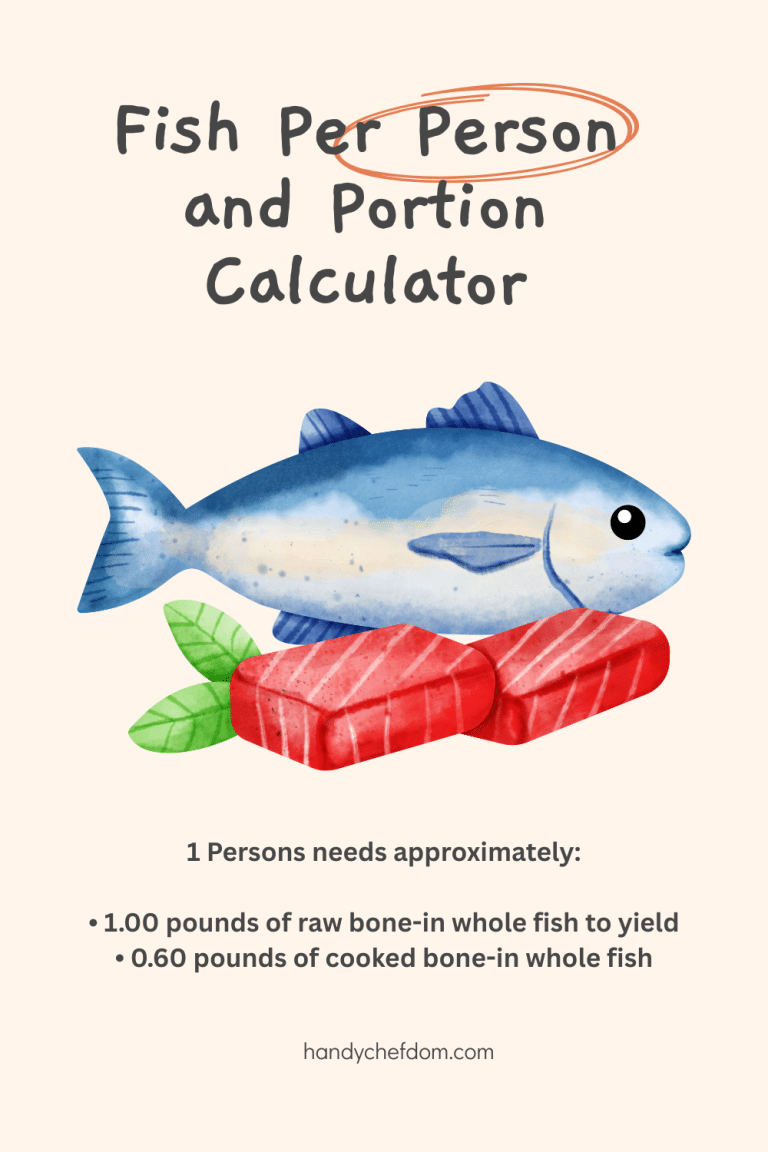 Fish Per Person and Portion Calculator - Handy Chefdom