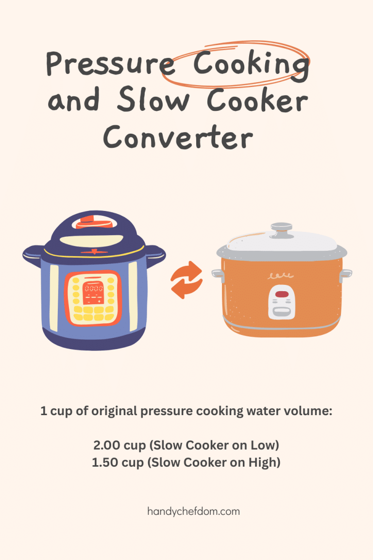 Pressure Cooking and Slow Cooker Converter - Handy Chefdom